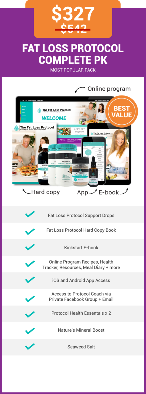 Effective Transformational Lifestyle Program | The FLP