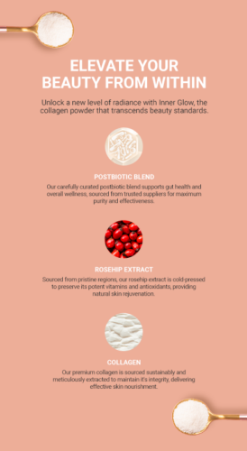 Inner Glow | Changing Habits